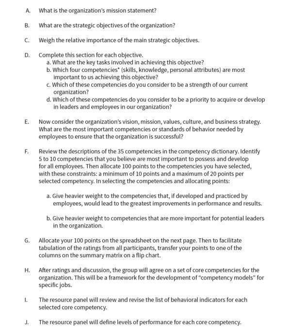 Identify an Organization’s Core Competencies