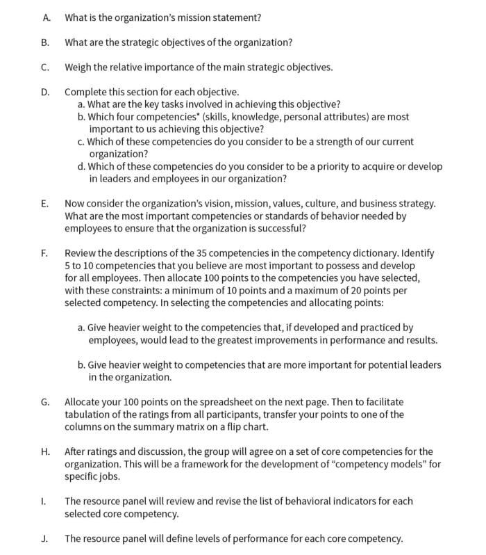 Identify an Organization’s Core Competencies