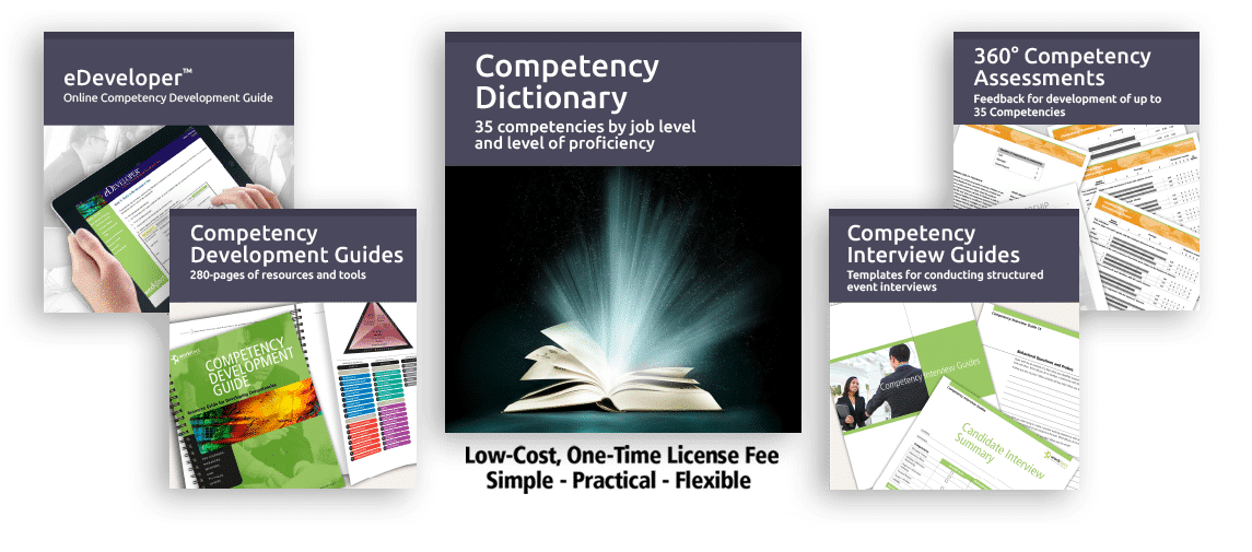 Competency Based Talent Management System | Workitect